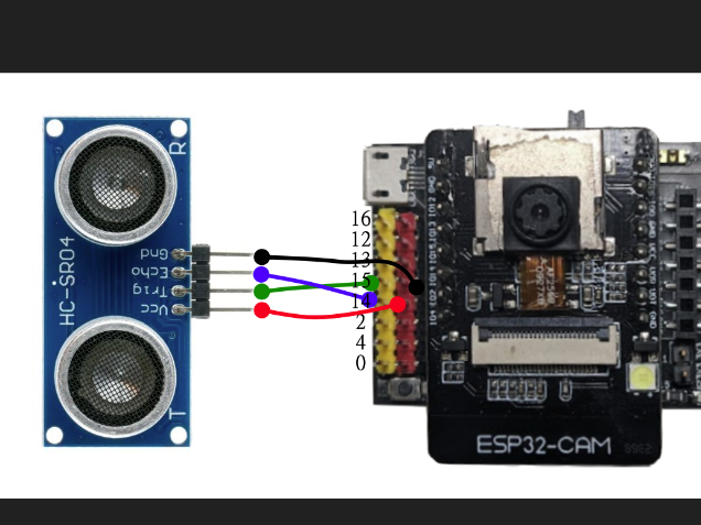 ESP32CAM 超音波感測 拍照傳LINE – NMKing夜市小霸王